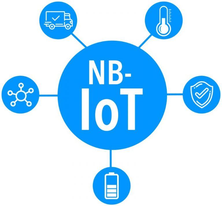 Qu'est-ce que NB-IoT ? - informatique Industrielle & IIoT