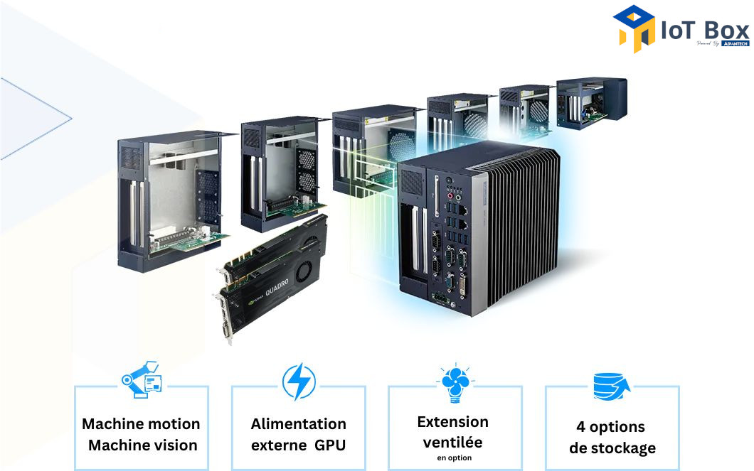PC Fanless avec GPU Nvidia - informatique Industrielle & IIoT